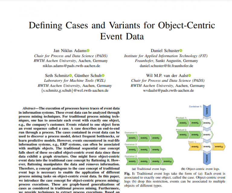 Object-Centric Process Insights